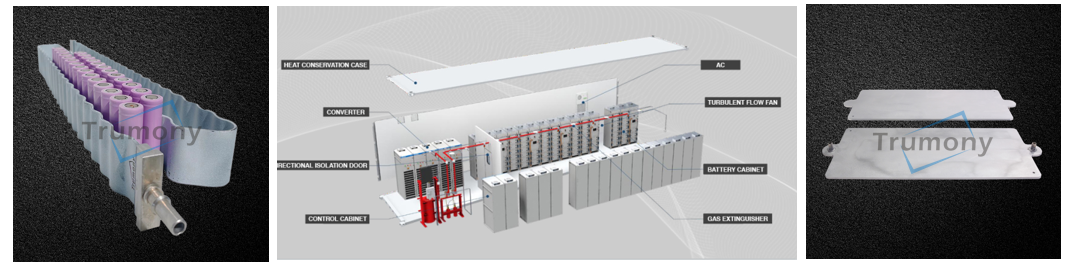 ESS Liquid Cooling System for Energy Storage Application - Buy liquid ...