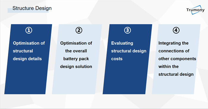 Electric Vehicle Battery Pack and Energy Storage System Battery Pack ...